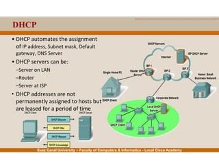 Network Fundamentals: Ch3 - Application Layer Functionality and Protocols | PPTX | Computer ...