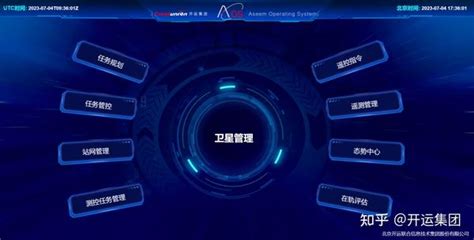 星间链路 你知道卫星之间是如何传递信息的吗？ 知乎