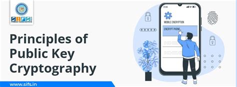 Principles Of Public Key Cryptography