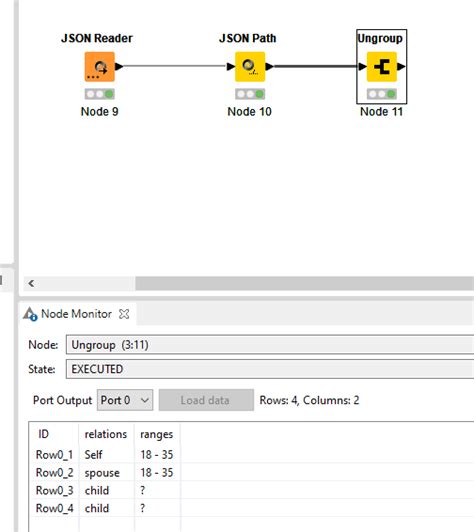 Json To Table Knime Analytics Platform Knime Community Forum
