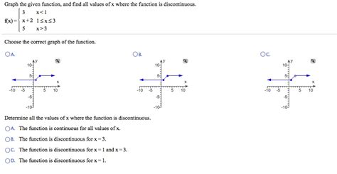 solved graph the given function and find all values of x