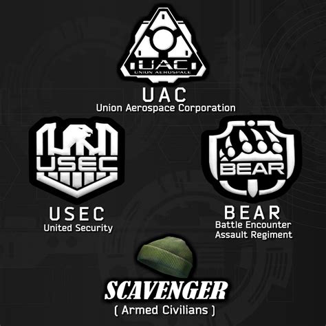 CALL OF DOOM TARKOV CoD EFT Style Advanced Weapon MOD ModDB