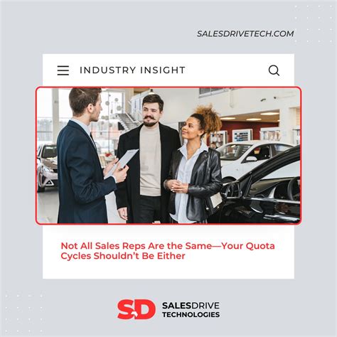 Salesperformance Oraclespm Quotamanagement Salesenablement