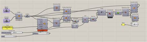 Irregular Mesh Subdivision Grasshopper Mcneel Forum