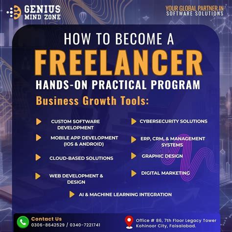 freelancertraining geniusmindzone digitalskills learnandearn