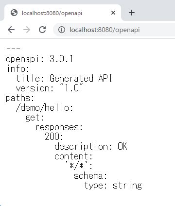 MicroProfile OpenAPIによるAPI管理Part 既存のJavaコードをドキュメント化する富士通技術者ブログJavaミドルウェア 富士通