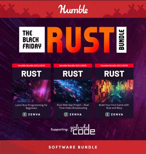 Softwareengineering Coding Rust Softwaredevelopment Rustsoftware