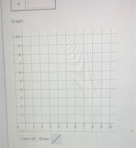 solved a linear relation is modeled below use this