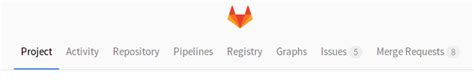Container Registry Project User Help GitLab