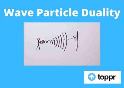 Wave Particle Duality Definition Theories Examples