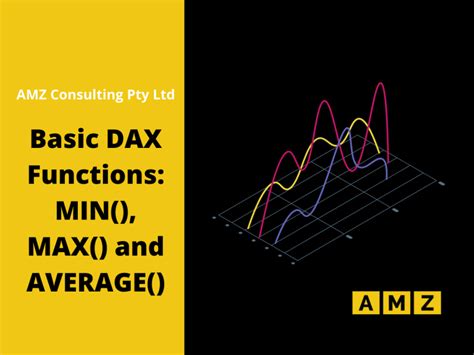 basic dax functions min max and average power bi training