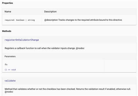 Docs Annotations Are Being Shown Issue Angular Components GitHub