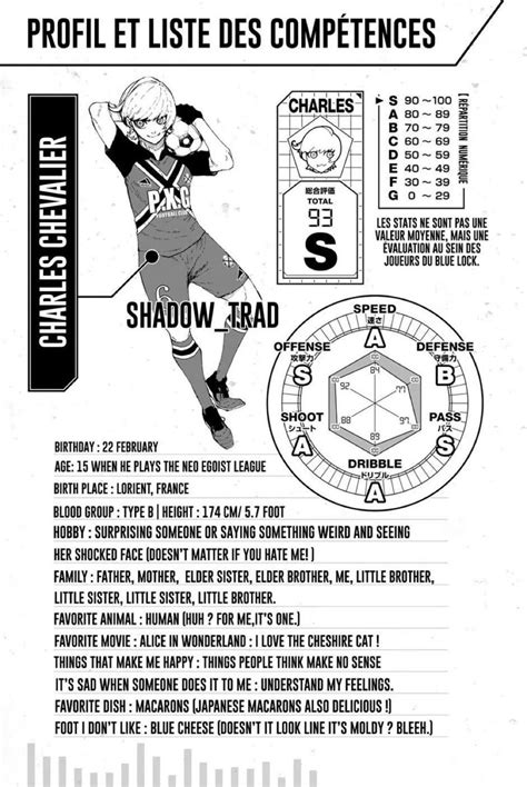 Blue Lock Stats Rbluelock