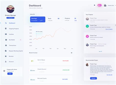 Creatives Platform Dashboard By Obare Geoffrey On Dribbble