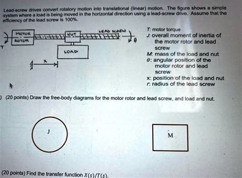 Solved Lead Screw Drives Convert Rotary Motion Into Translational Linear Motion The Figure