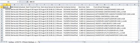 Detailed Backup Report Barracuda Campus