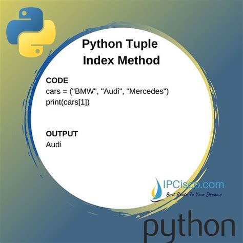 Python Tuple Methods Ipython Index Method Count Method Ipcisco