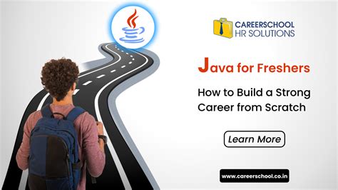Java For Freshers How To Build A Strong Career From Scratch