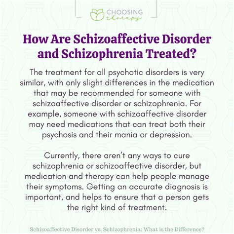 Schizoaffective Disorder Vs Schizophrenia