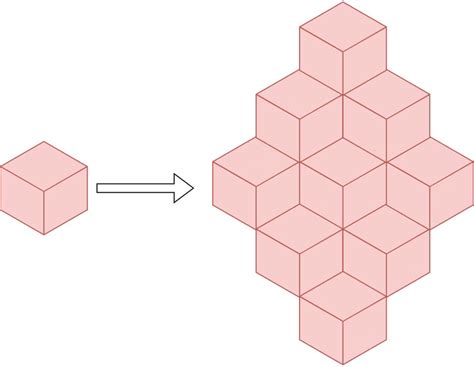 Stupid Simple Kubernetes Get Started With Kubernetes SUSE Communities