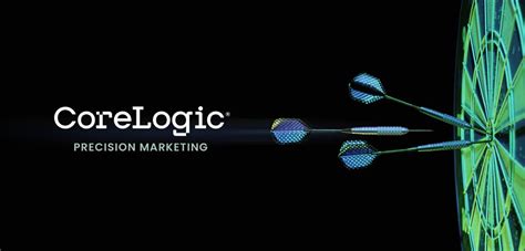 Corelogic Mortgage Solutions On Linkedin Precision Marketing