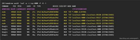 【node】利用多核提高性能：cluster详解 cpu cluster csdn博客