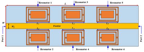 proposed tag structure download scientific diagram