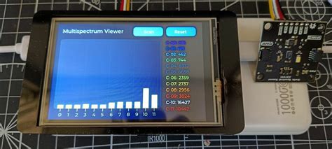 Review Of Elecrow S 3 5 Inch And 7 0 Inch ESP32 Display Modules Using Arduino Programming CNX