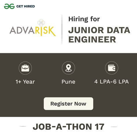 Job Portal By Geeksforgeeks On Linkedin Opportunity Career Job