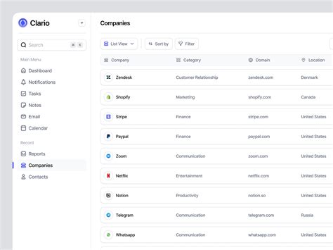Clario Crm Data Table By Unpixel Ui Ux For Unpixel Design On Dribbble