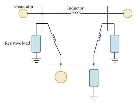 Schematic Diagram Of The Power System Download Scientific Diagram