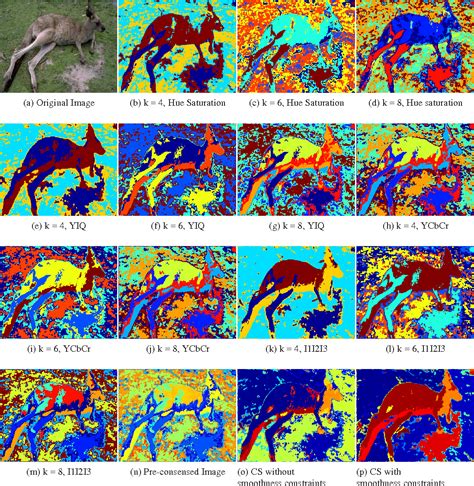 Figure 1 From A Non Negative Matrix Factorization Framework For Combining Multiple Image