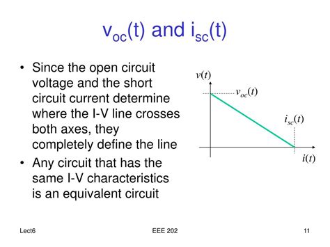 Ppt Resistor Combinations Source Transformation Powerpoint Presentation Id 502789