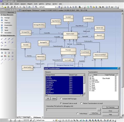 12 Shows The Uml Diagram Of Tables Created From Ea For Each Class In