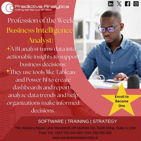 predictive analytics lab on linkedin newweeknewgoals bianalyst