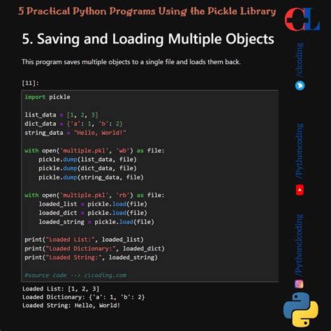 Pin By On Python In 2024 Coding Lessons Coding Tutorials Computer
