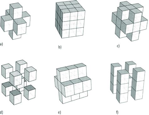 All Possible Proximity Scenarios In Voxel Jjumba And Dragićević 2016 Download Scientific