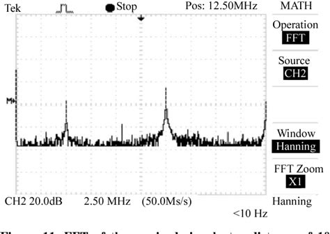 Figure From Design Of Bidirectional Coupling Circuit For Broadband Power Line Communications