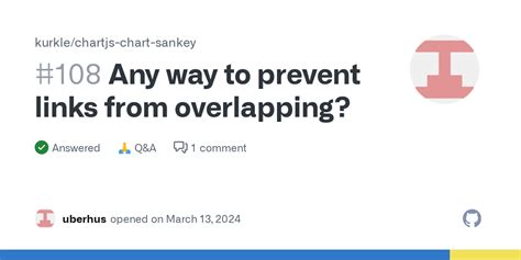 Any Way To Prevent Links From Overlapping Kurkle Chartjs Chart Sankey Discussion GitHub