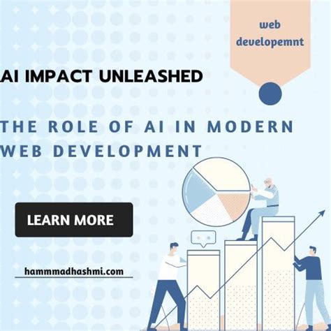 How Ai Is Transforming Web Development Hammad Hashmi Wordpress And Shopify Developer Posted