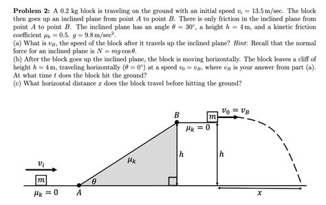 solved problem 2 a 0 2 kg block is traveling on the ground
