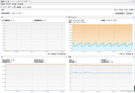 记录使用jvisualvm工具无法连接linux远程服务器，错误是无法使用servicejmxrmi Jndirmiip