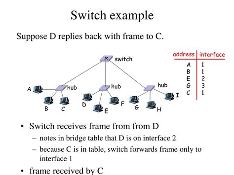 ppt review ethernet what is the mac protocol in ethernet csma cd binary exponential backoff