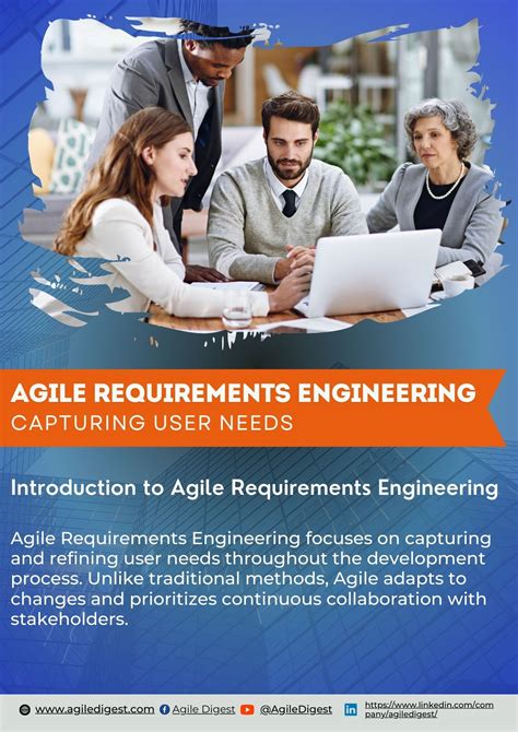 Quick Reads Agile Digest Academy