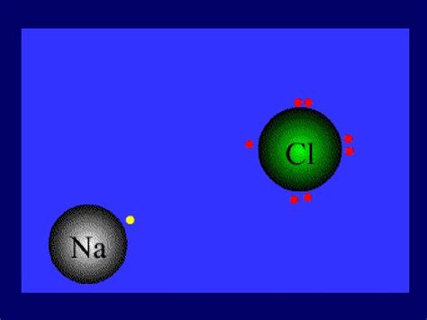 Atom The Smallest Unit Of Matter Indivisible