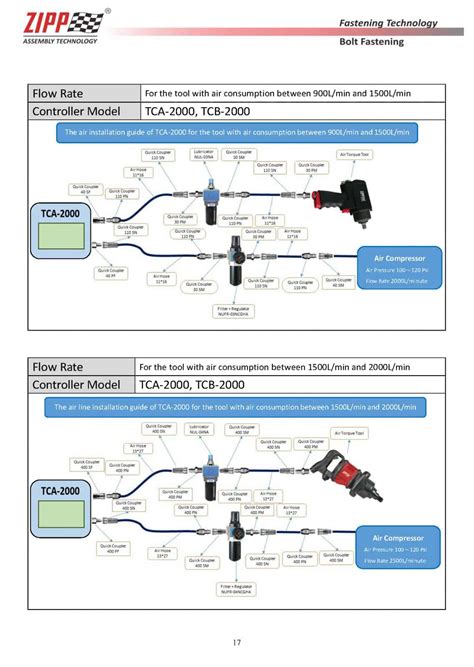 Torque Control System China Pneumatic Corporation Taiwan Iso