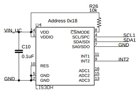 i2c device detected on scanner but does not work wired to sercom2 on