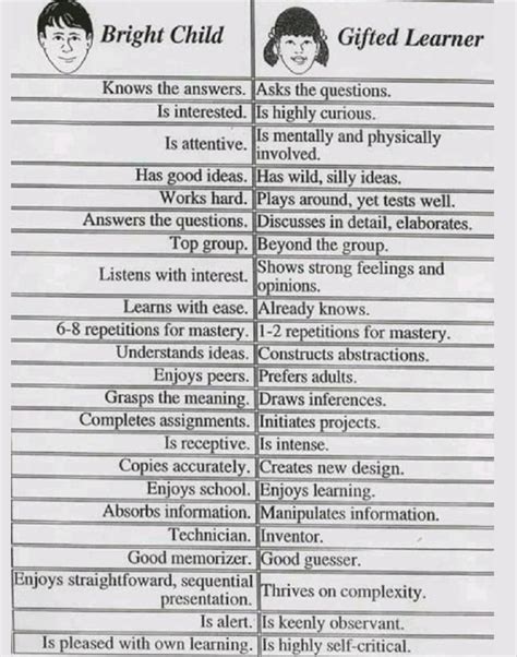 Atharv Khare Posted On Linkedin