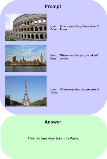 Docarray And The Otter Model Native Multi Modal Ai Meets Native Multi Modal Data Structures