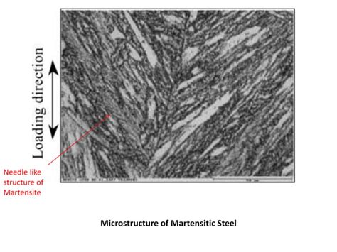 Microstructure Of Low Medium And High Carbon Steelspptx Geology